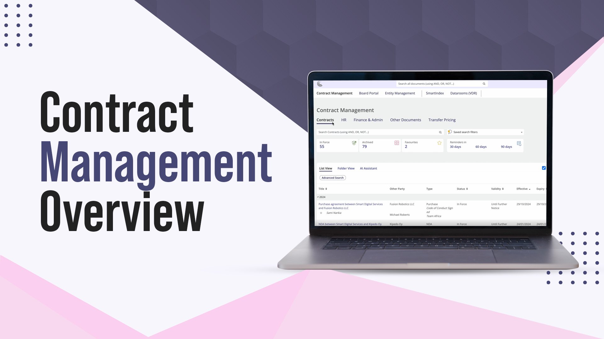 Explore Our Video Gallery | ContractZen